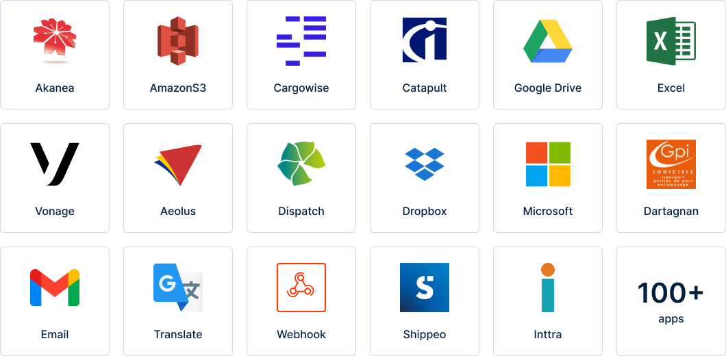 Docloop - Automate your Workflows